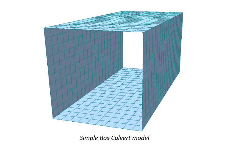 Box culvert design as per AASHTO LRFD