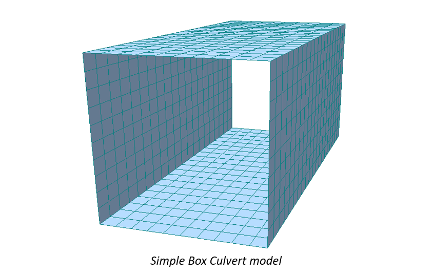 Box culvert design as per AASHTO LRFD