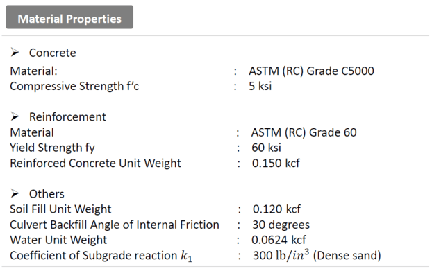 Box culvert design as per AASHTO LRFD