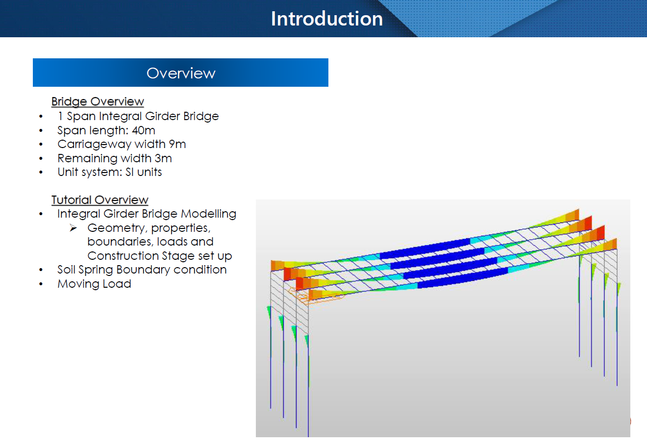 Integral Steel Composite Bridge with Soil Structure Interaction (SSI)