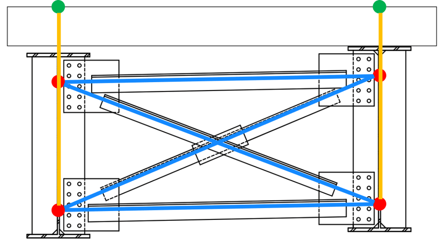 Expert Tips: Types of Links in Midas Civil