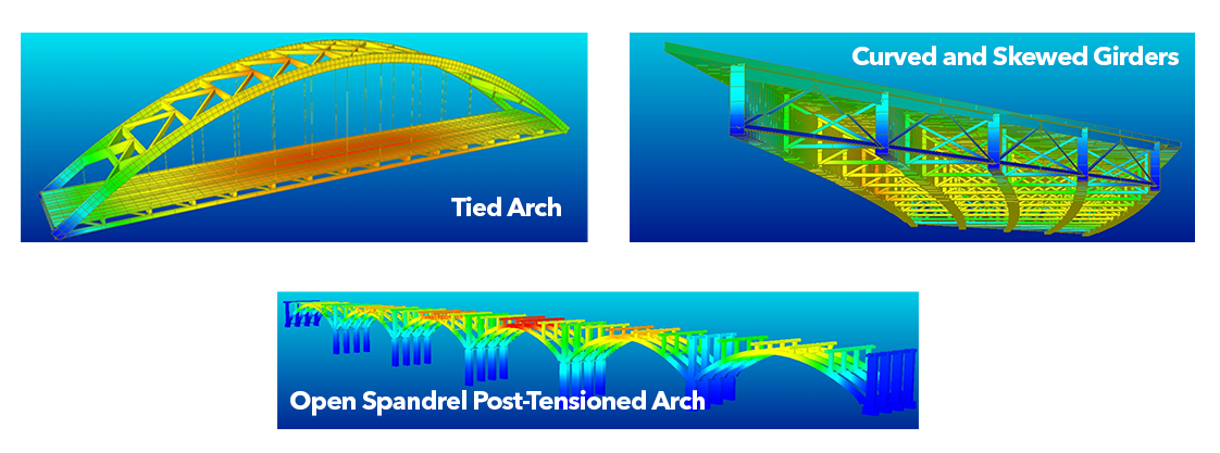 MICHAEL BAKER'S APPROACH TO COMPLEX LOAD RATING WORKFLOW