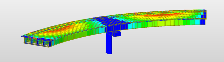 Understanding Load Rating of Bridge as per AASHTO LRFR