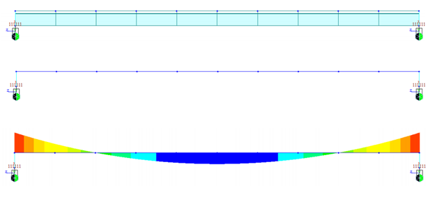 Expert Tips: Insertion Points, and Beam End Release