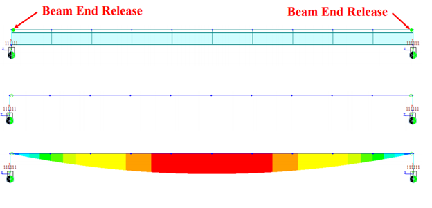 Expert Tips: Insertion Points, and Beam End Release