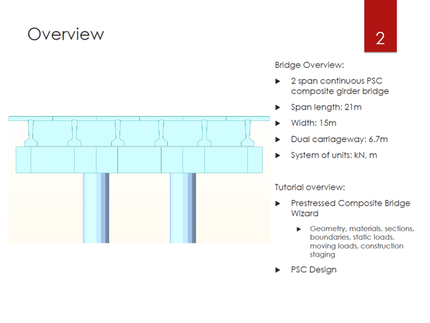 Two Span Composite Precast Beam and Deck Bridge Wizard