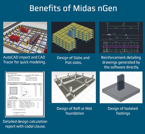 midas nGen