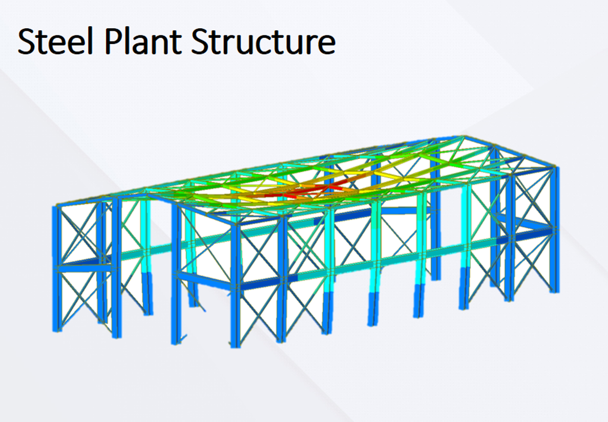 Modelado de Planta Metálica con midas Gen