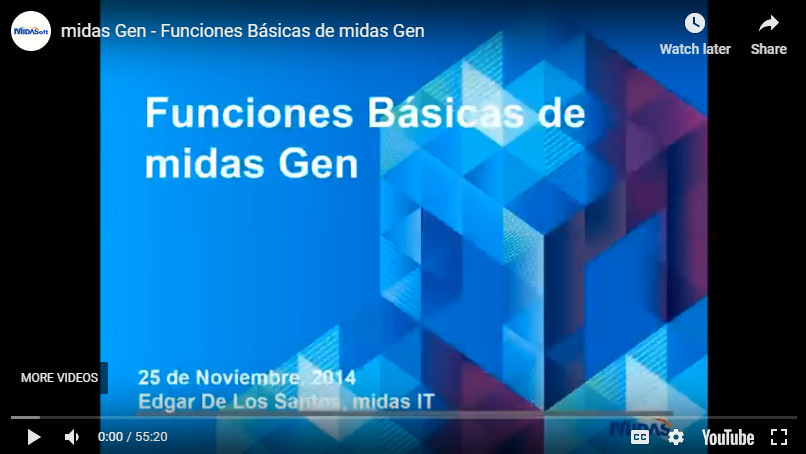 Funciones Básicas midas Gen